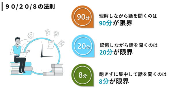 プレゼンで使える！アイスブレイクとは？ | 株式会社MOVED